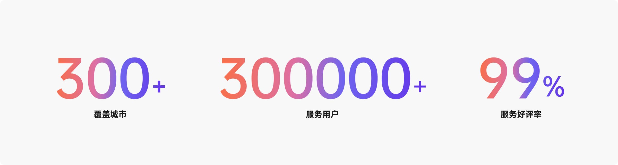 云鲸智能-官方网站